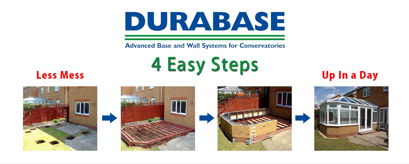 Diy Conservatory | Build Diy Conservatories Steel base price Quote UK